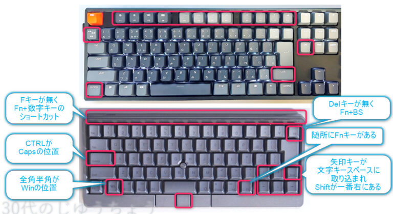 HHKB Studio JIS配列レビュー 慣れるまで打ちにくいが慣れたら化ける | 30だいのじゆうちょう